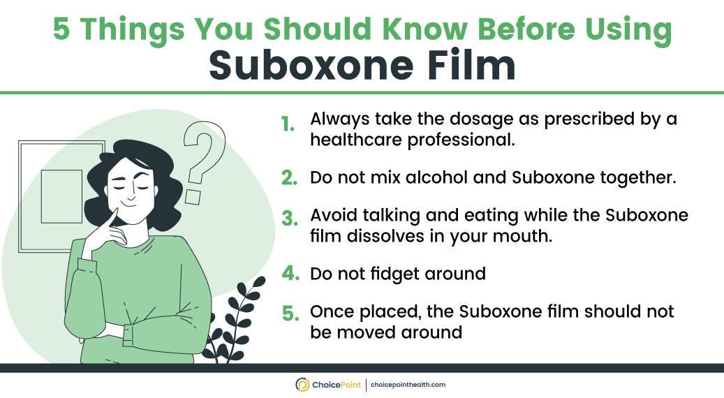 How to take Suboxone Film: Common FAQs Answered - ChoicePoint