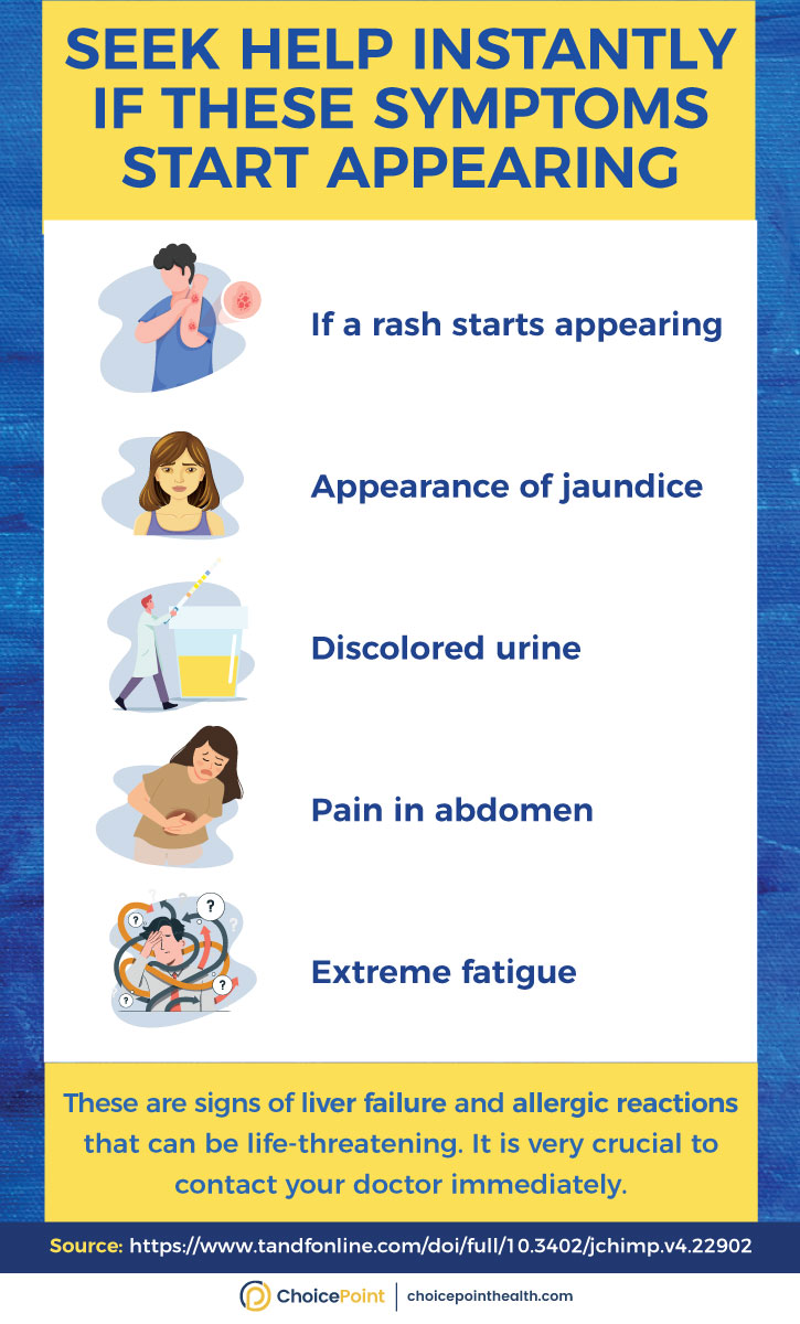 Side Effects of Suboxone: When to Seek Medical Help - ChoicePoint