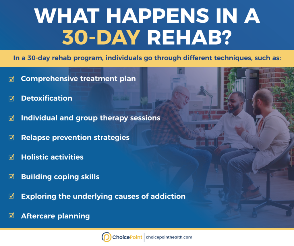 Pros and Cons of 30-Day Inpatient Rehab Near You - ChoicePoint