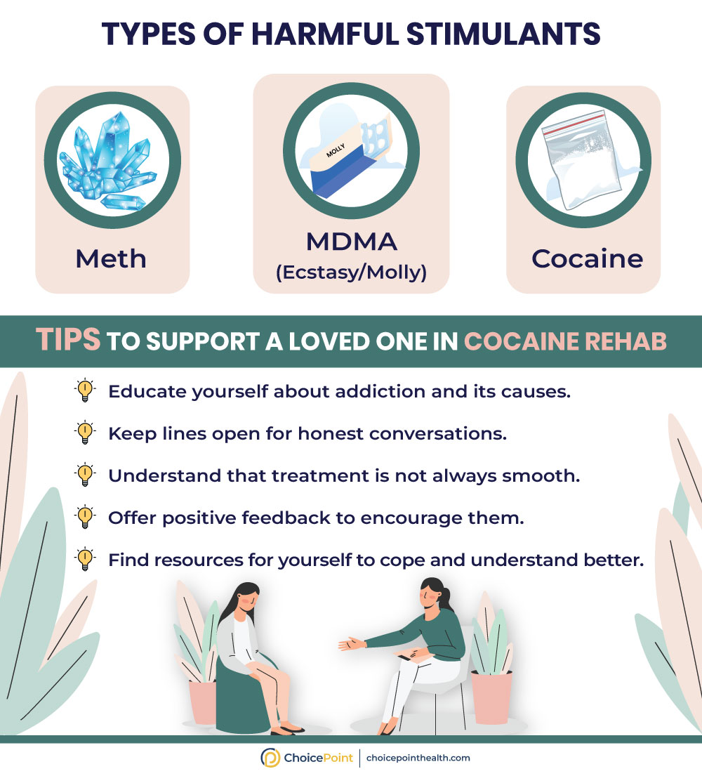 Combating Stimulant Abuse at Inpatient Cocaine Addiction Treatment ...