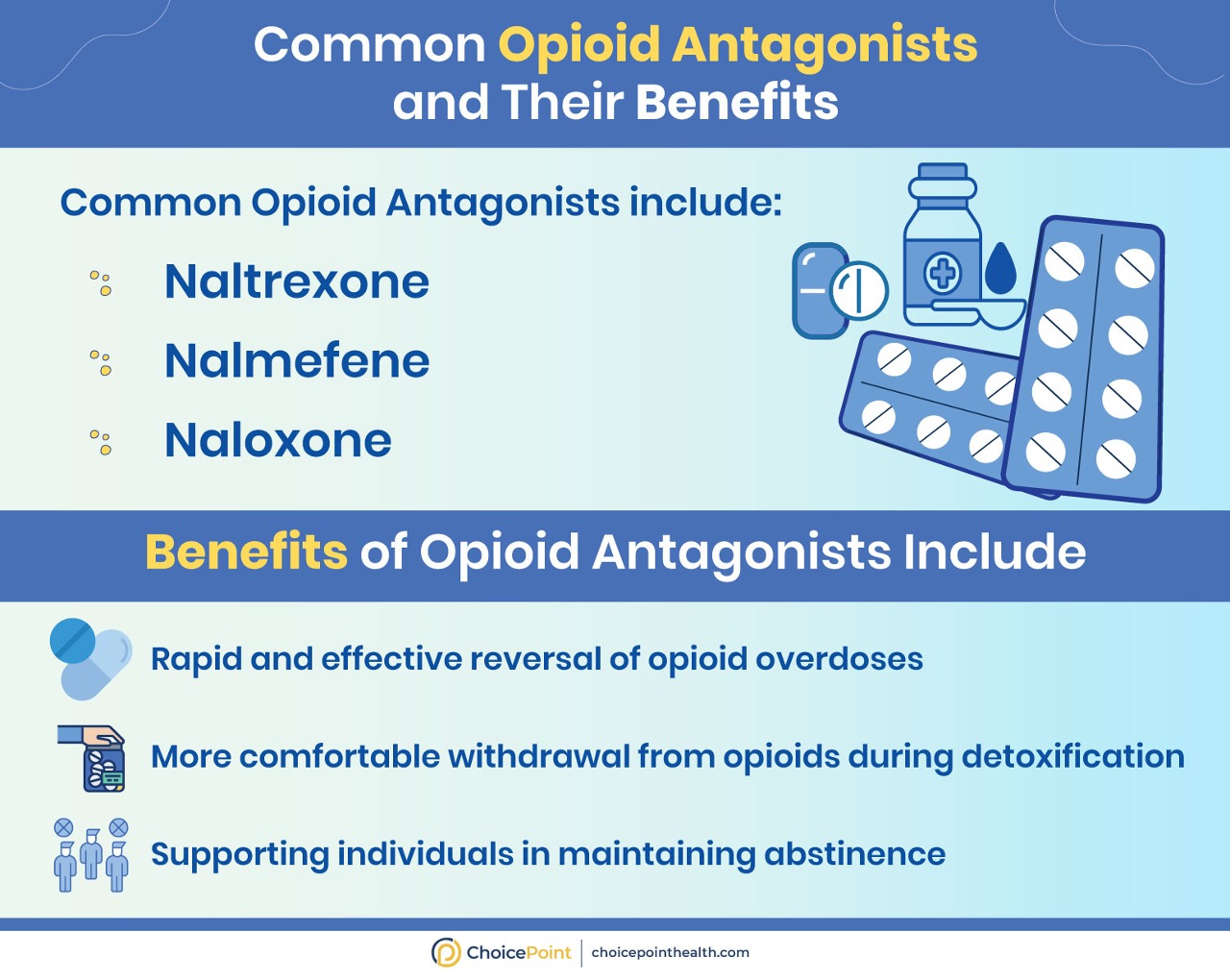 What is an Opioid Antagonist- Uses, Side Effects & Risks - ChoicePoint