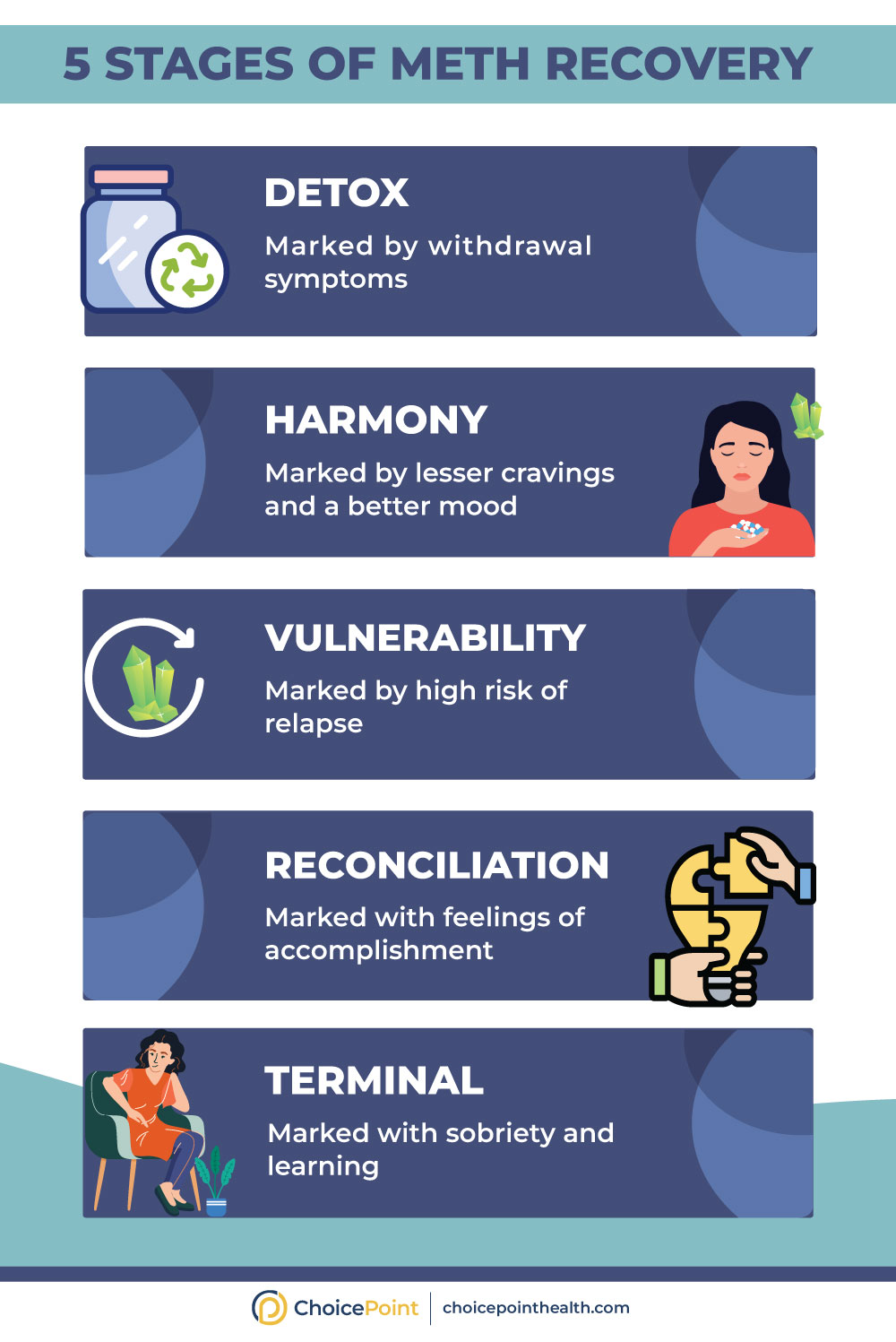 Insider's Guide: Meth Recovery Rate at New Jersey Rehab Centers ...