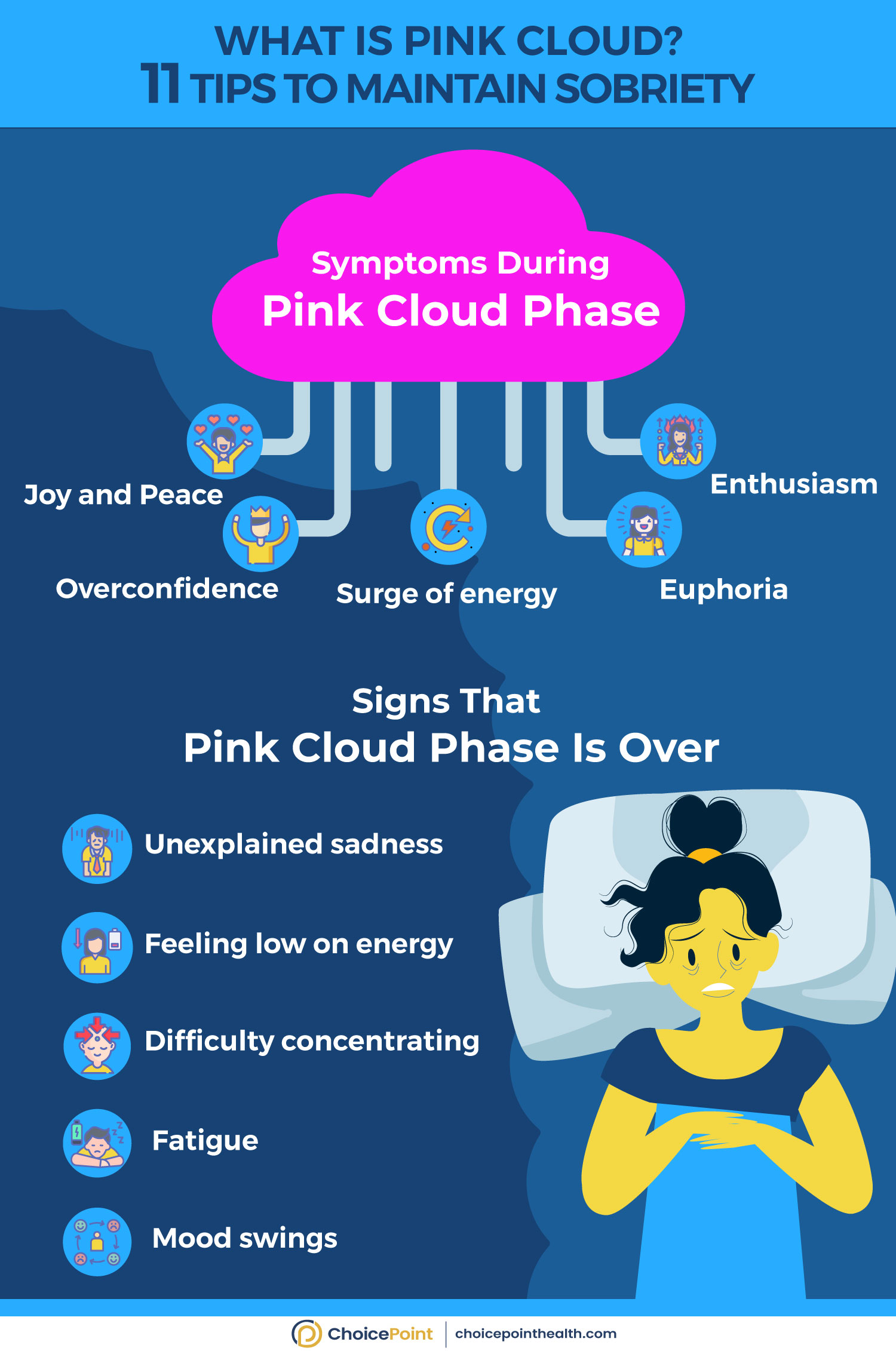 What Is Pink Cloud? 11 Tips To Maintain Sobriety - ChoicePoint