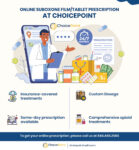 Suboxone Dosage: A Medically-Reviewed Guide - ChoicePoint