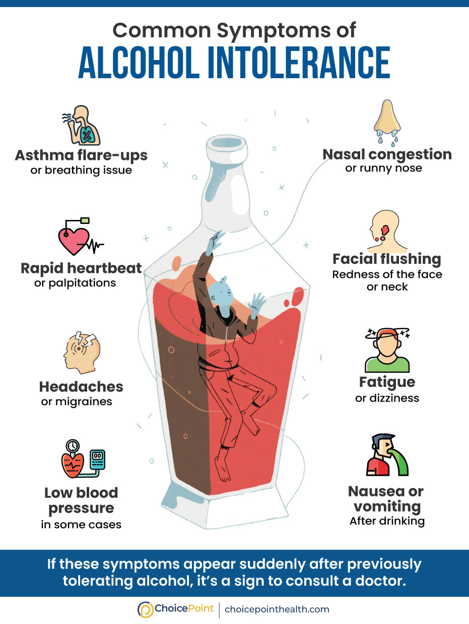 What Is Sudden Alcohol Intolerance? Top 5 Causes and Symptoms - ChoicePoint