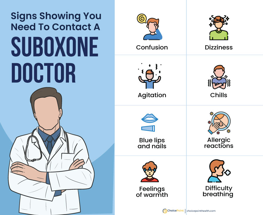 How to Take Suboxone Strips the Right Way? A Step-by-step Guide ...